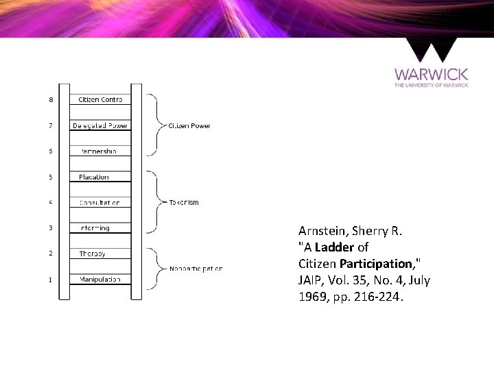 Student Engagement in Learning and Teaching Quality Management