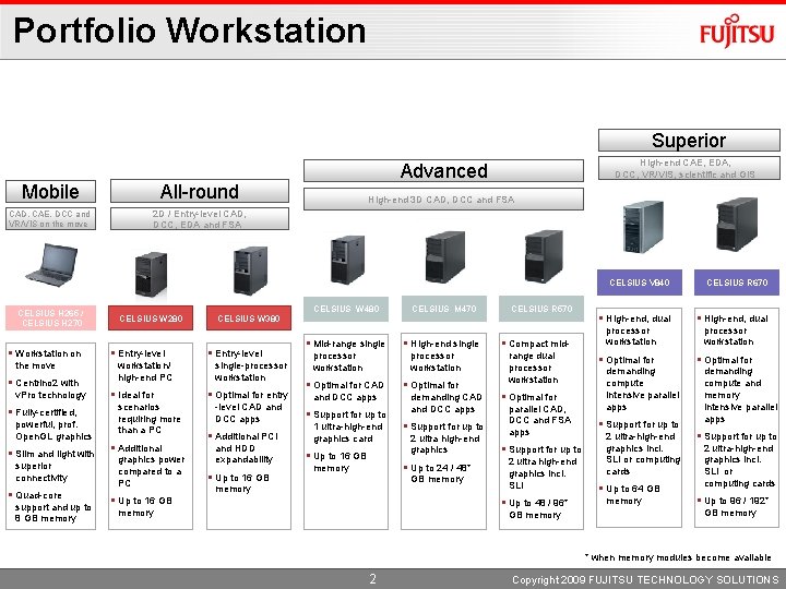CELSIUS W 280 Workstation power PC format January