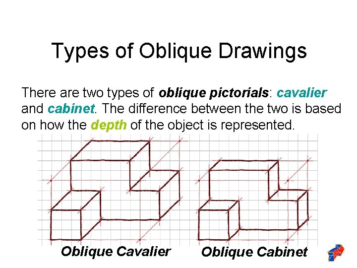 Forging new generations of engineers Oblique Pictorials Oblique