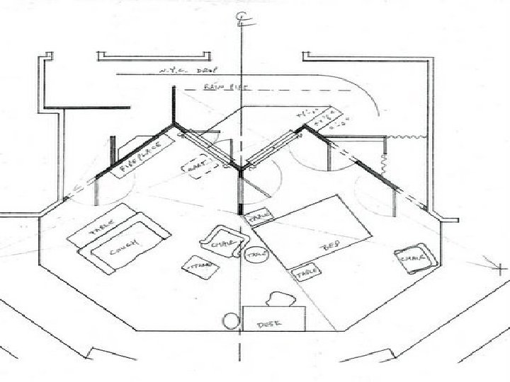 Set Design l Set Requirements Must be practical
