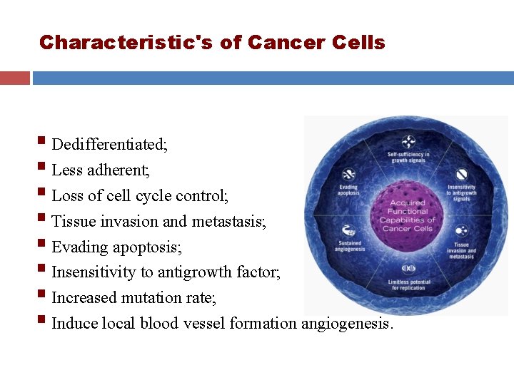 GENETICS OF CANCER Salwa Hassan Teama M D