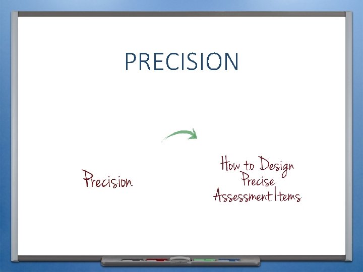 PRECISION KEY CONCEPTS INTRODUCTION PURPOSE Describe what PRECISION
