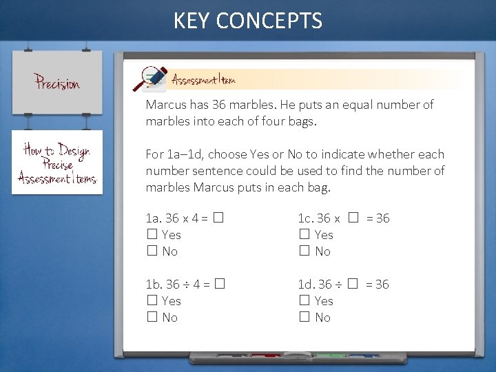 PRECISION KEY CONCEPTS INTRODUCTION PURPOSE Describe what PRECISION