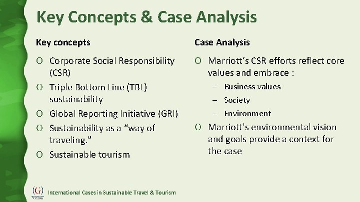 Marriott International Corporate Social Responsibility and the Sustainable