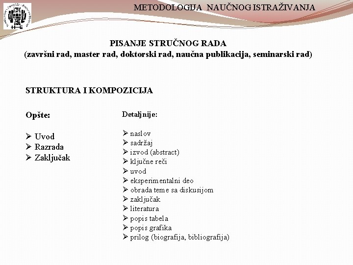 METODOLOGIJA NAUNOG ISTRAIVANJA METODOLOGIJA NAUNOG ISTRAIVANJA IDEJA ...
