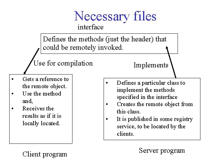 Remote Procedure Calls RPC Motivation Development of NFS