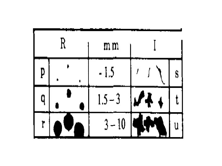 ILO CLASSIFICATION OF STANDARD CHEST RADIOGRAPHS OF PNEUMOCONIOSES