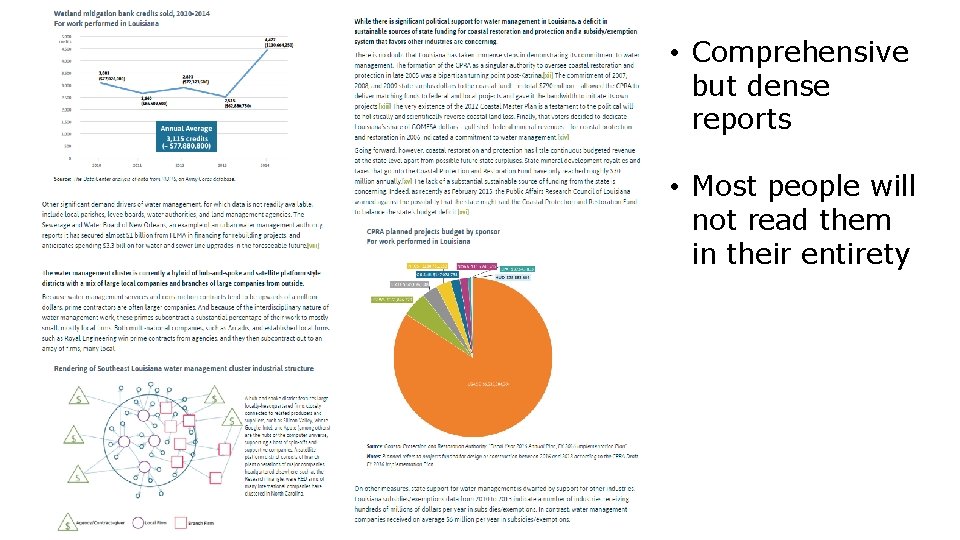 The Data Center Infographics Disseminating digestible data to