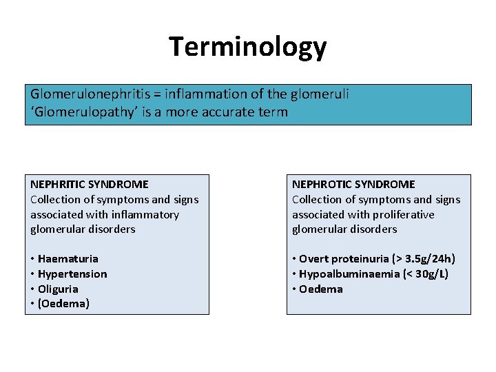 Glomerular Diseases Dr Rebecca Martin F 2 Learning