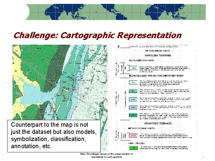 Preserving Digital Geospatial Data The NC Geospatial Data
