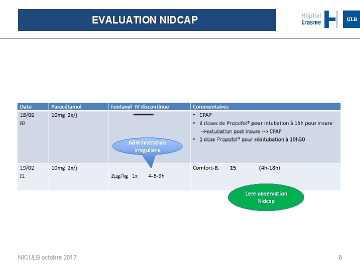 Revue de cas Amir Sophie Coppens Caroline Dubois