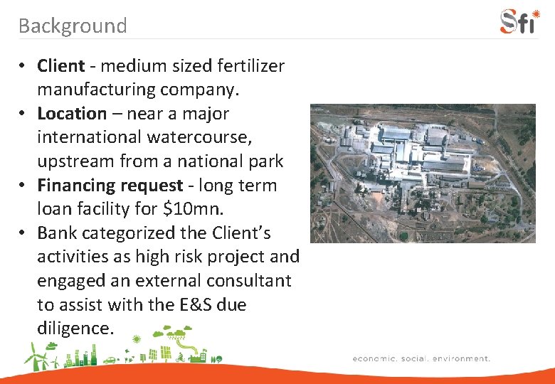 How unmanaged ES impacts can generate business risk