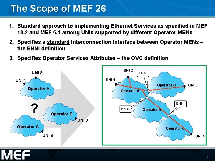 Introducing the Specifications of the Metro Ethernet Forum