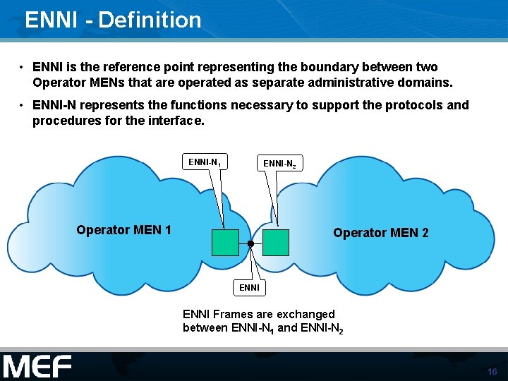 Introducing the Specifications of the Metro Ethernet Forum