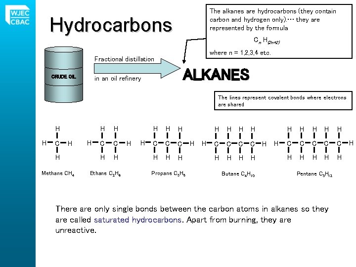 Alkanes Alkenes and Polymers The alkanes are hydrocarbons