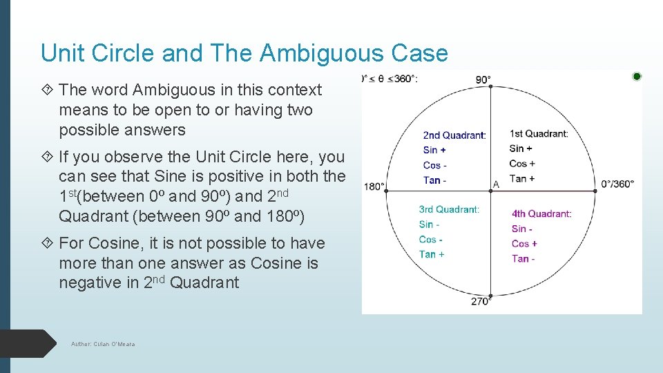 LCHL Strand 3 Trigonometry Sine Rule The Ambiguous