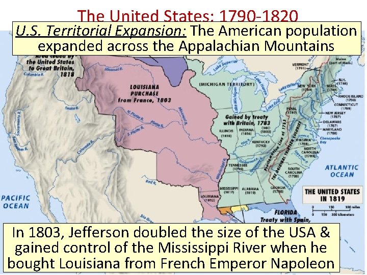 Essential Question What role did the United States