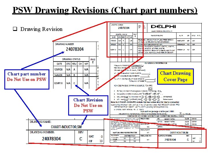 Delphi ES Instructions for Submitting PPAP for Component