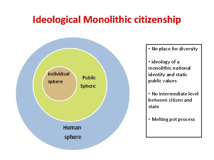 What is unique about intercultural Citizenship Education Alexandria