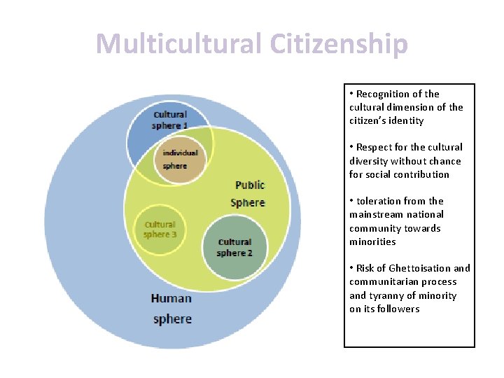 What is unique about intercultural Citizenship Education Alexandria