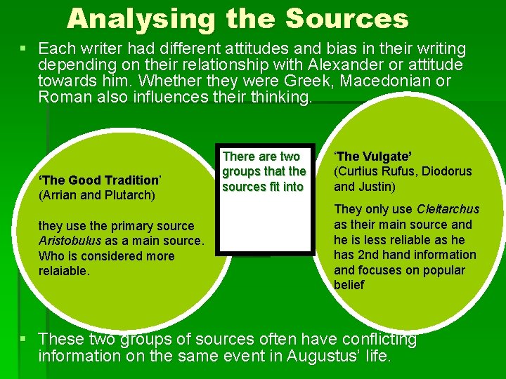 Introduction Alexander the Great Sources Introduction Alexander is