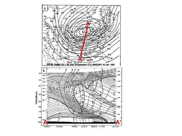 Figure 1 Hoskins et al 1985 Fig 1