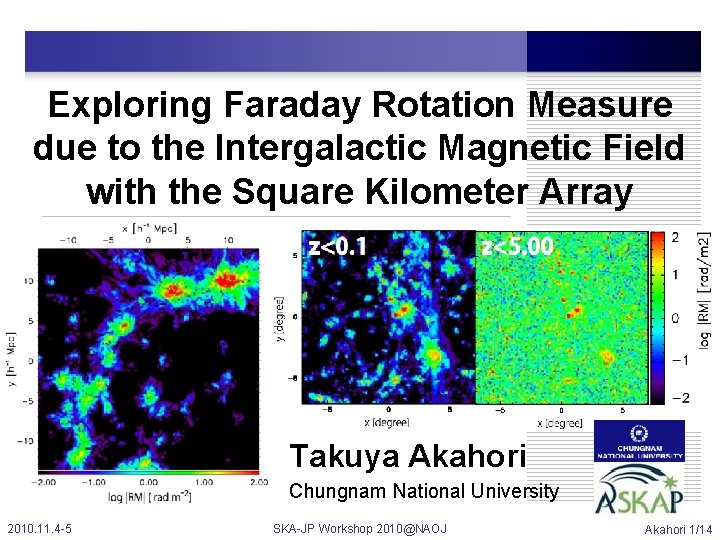 Exploring Faraday Rotation Measure due to the Intergalactic