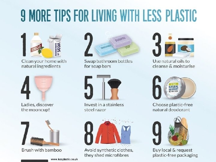 LETS REDUCE PLASTIC USE ACTION NIGHT www lessplastic