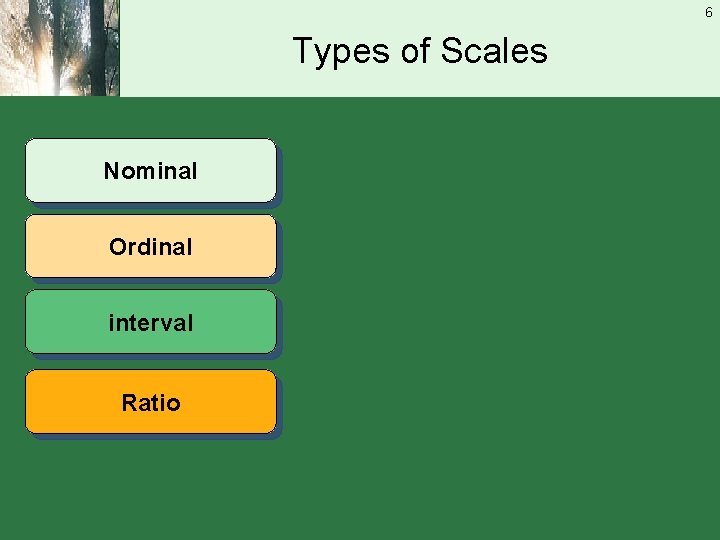 Chapter 11 Measurement Mc GrawHillIrwin Business Research Methods