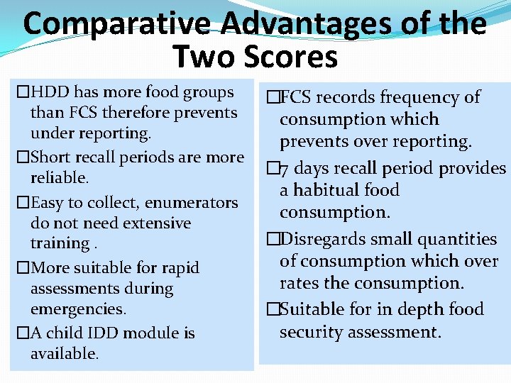 Dietary Diversity Measurement and Interpretation TRAINING COURSE ON