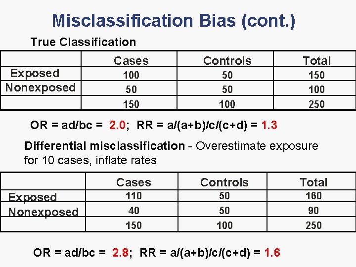 Bias Confounding and the Role of Chance Principles