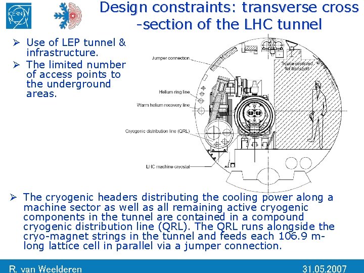 Overview of the LHC cryogenic system R van