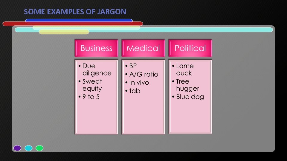 Style context and register Patterned variations within individual