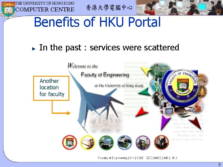 THE UNIVERSITY OF HONG KONG COMPUTER CENTRE Introduction