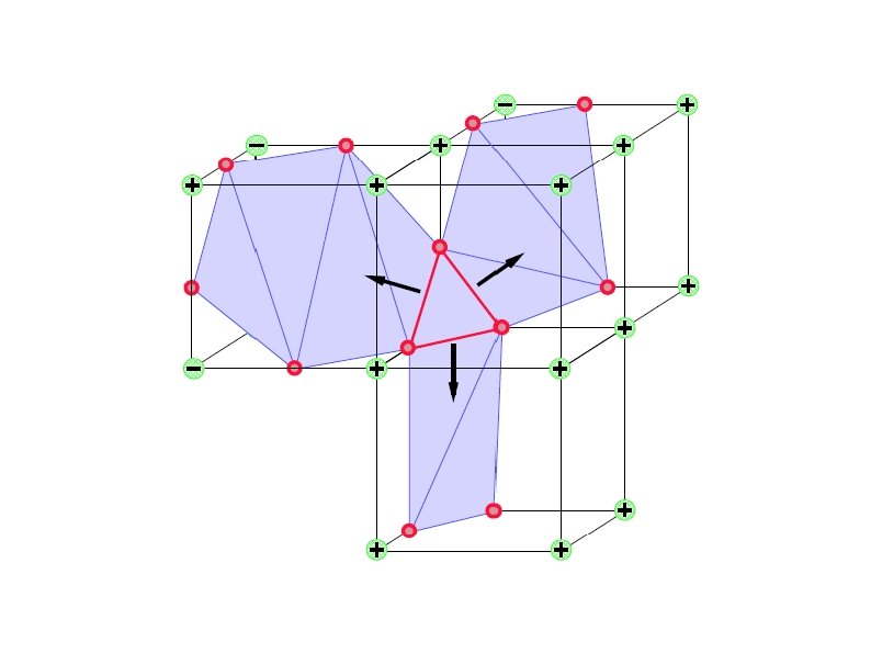 ENGN 2500 Medical Image Analysis Project Progress Presentation