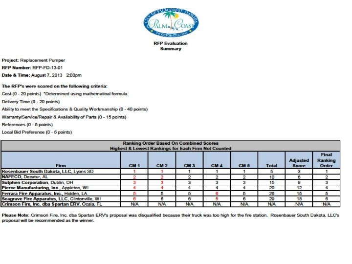 City of Palm Coast Fire Rescue Department Fleet