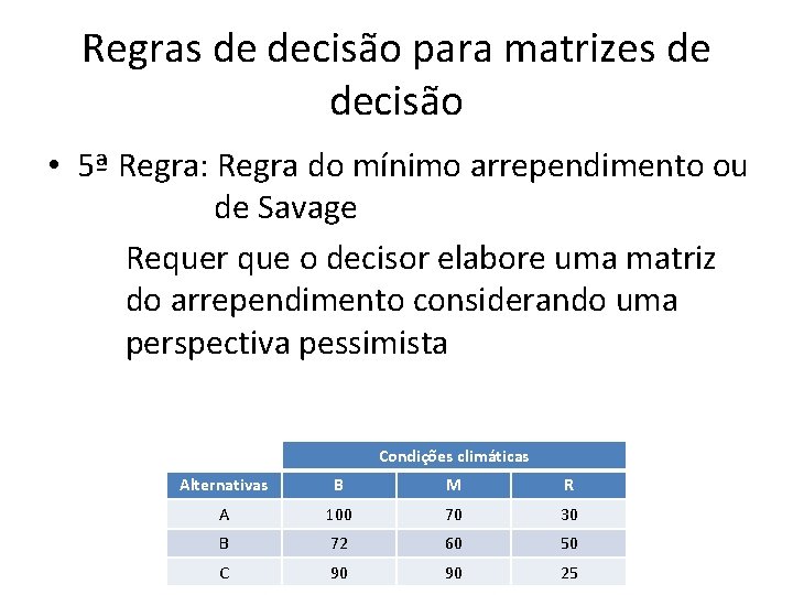 LES 0160 Matemtica Aplicada a Finanas Anlise sob