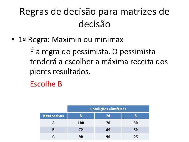 LES 0160 Matemtica Aplicada a Finanas Anlise sob
