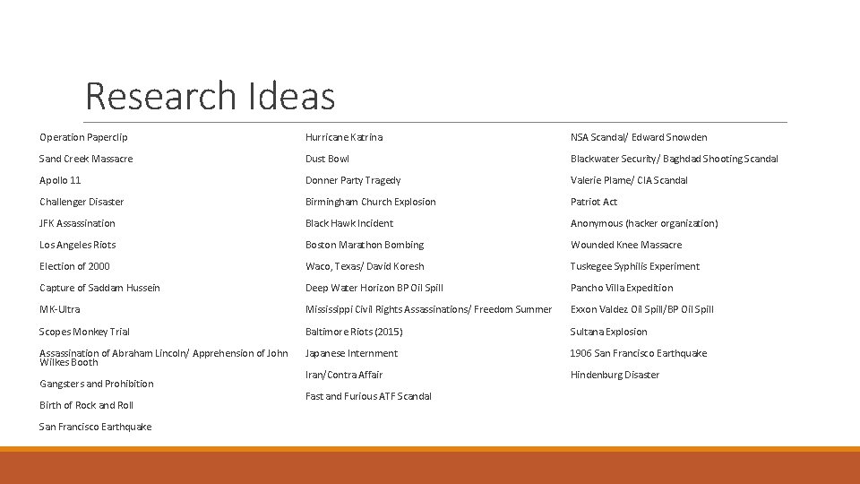 American History Final Projects WHAT ARE YOU PLANNING