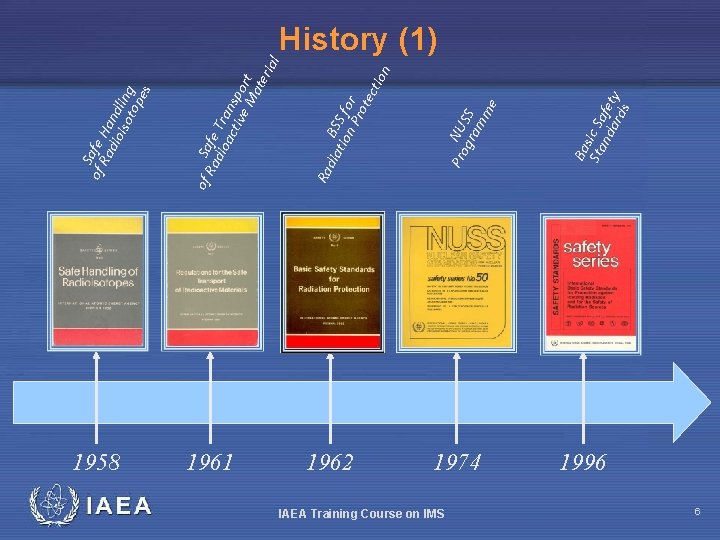 Training Course on Integrated Management System for Regulatory