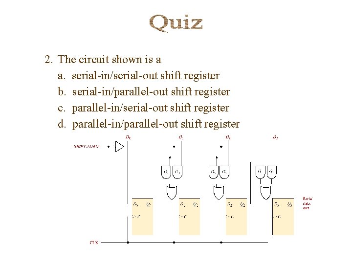 Digital Fundamentals Tenth Edition Floyd Chapter 9 Outline