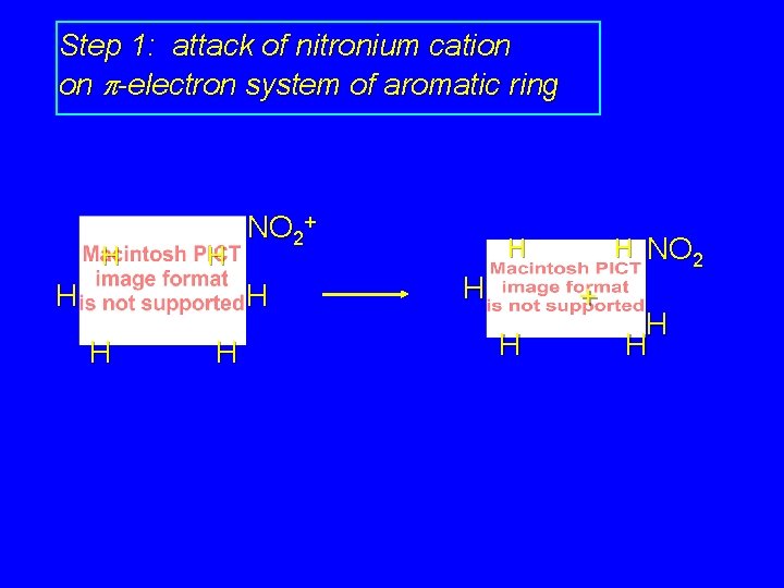 Chapter 12 Reactions of Arenes Electrophilic Aromatic Substitution