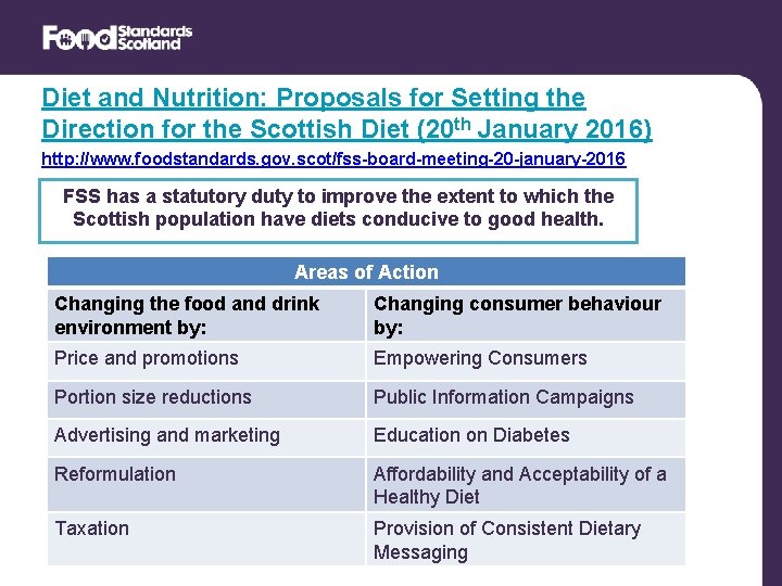 Update from Food Standards Scotland BNF Scottish Education