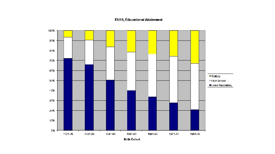 The Labour Market the Macro economy The MacroEconomics