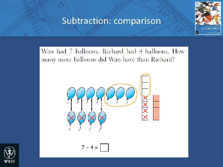 CHAPTER 9 Operations Meanings and Basic Facts Prepared