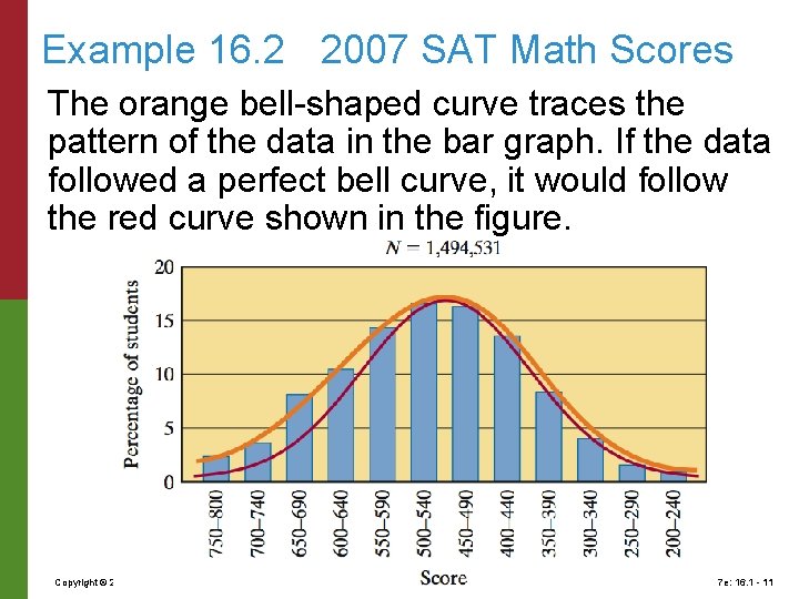 16 Mathematics of Normal Distributions 16 1 16