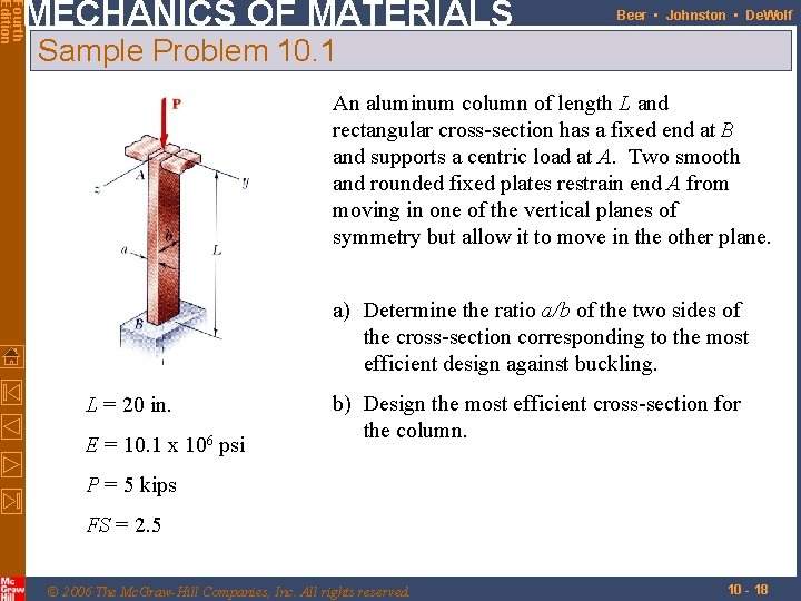 Fourth Edition CHAPTER 10 MECHANICS OF MATERIALS Ferdinand