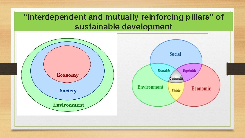 Environment Management in Rwanda Policy practice and lesson