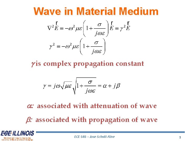 ECE 546 Lecture 08 Nonideal Conductors and Dielectrics