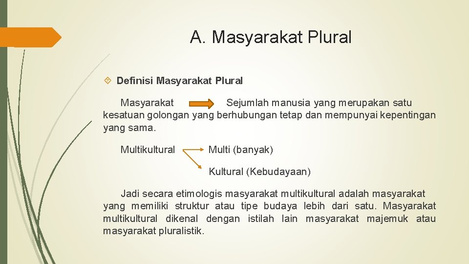 Akulturasi dan Relasi Interkultural Part 1 A Masyarakat